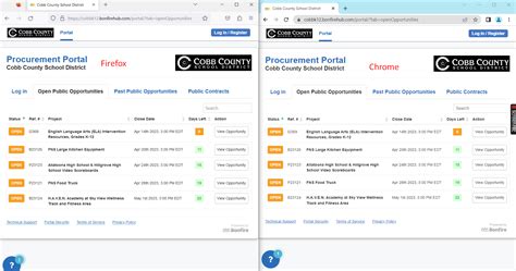 Site Is Not Usable · Issue 120690 · Webcompat