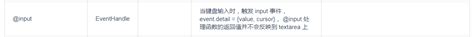 Uniapp实现textarea右下角字数显示uniapp Textarea 显示字数 Csdn博客