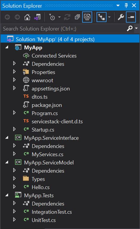 Servicestack Project Overview