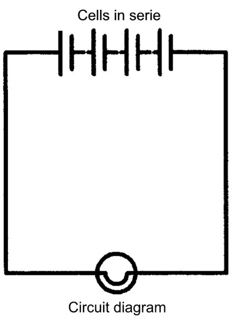 Background Information Play With Battery Energy By Openstax Jobilize