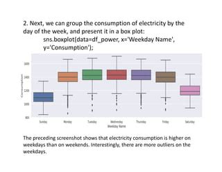 Unit 5 Time Series Data Analysis Pdf