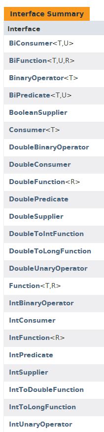 java 8 friday goodies sql resultset streams java sql and jooq