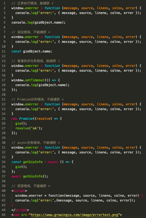Javascript Growingio Segmentfault