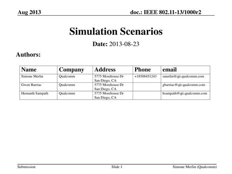 Ppt Simulation Scenarios Powerpoint Presentation Free Download Id