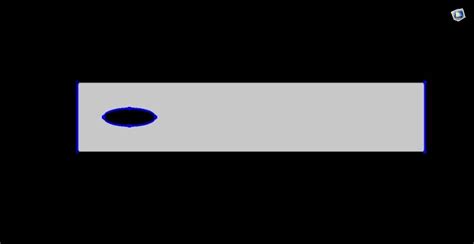 The Sketch Of Thermal Isolated Boundary Of Two Dimensional Elliptic Download Scientific Diagram