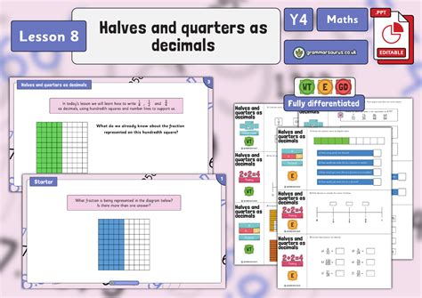 Year 4 Decimals Part 2 Halves And Quarters As Decimals Lesson 8 Grammarsaurus