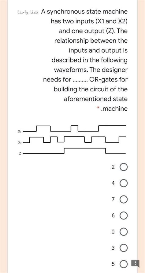 Solved A Synchronous State Machine نقطة واحدة Has Two Inputs