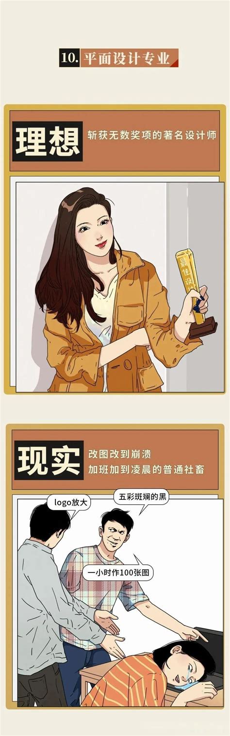 揭露大学各专业的真面目理想很丰满现实很骨感 知乎