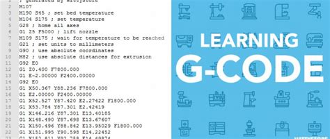G Code Tutorial