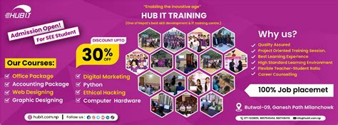 Butwal Coder Girls Participants From Bmc Facebook