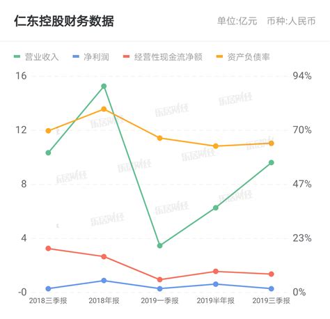 9天8涨停 妖股停牌核查 机构游资疯狂博弈仁东