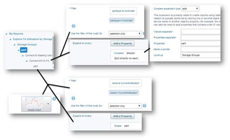 Improving The Vmax Reportpack In Vipr Srm Eastside Geek