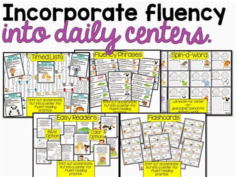 How I Teach Fluency In My Classroom Second Grade Nest Bloglovin