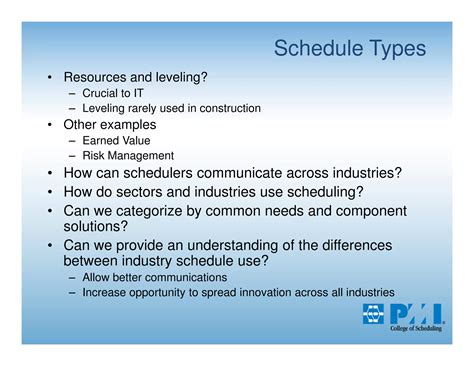 Presentation Classification Of Schedule Types PPT