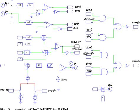 Figure 14 From Psim And Matlab Co Simulation Of Photovoltaic System