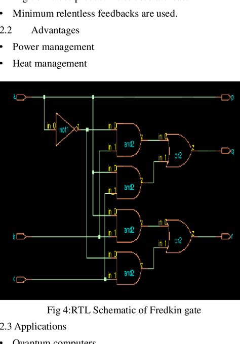 Figure 4 From Architecture Of Static Random Access Memory Design Using