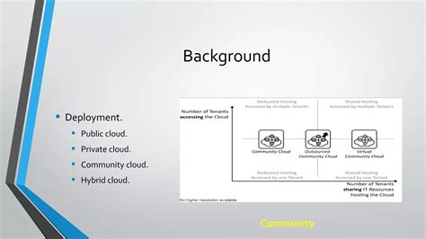 Load Balancing In Cloud Computing Newppt Ppt