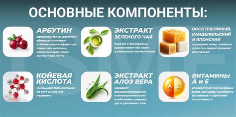 Isme Отбеливающий крем для интимной зоны тела ягодиц бикини подмышек коленей и локтей