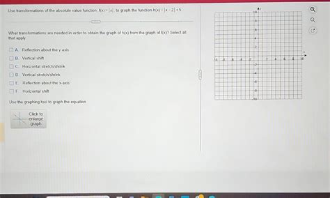 Solved Use Transformations Of The Absolute Value Function
