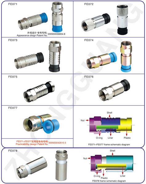 Rg59 Rg6 Compression Connector