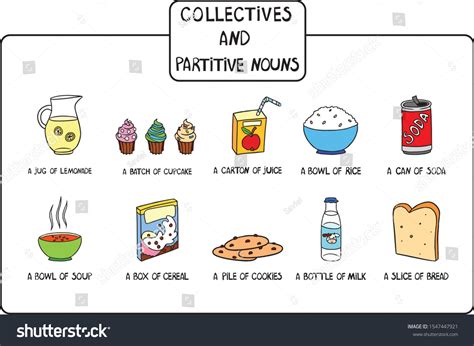 5 Imágenes Fotos De Stock Objetos En 3d Y Vectores Sobre Partitive Noun Shutterstock