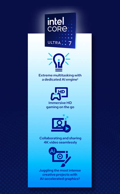 Evo Intel Updated Incredible Connection