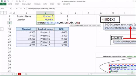 How To Use Advanced Index Match Formula In Excel Excel In Hindi