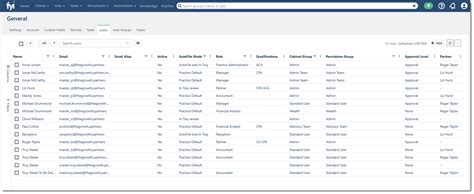 Restoring Inactive Users Fyi