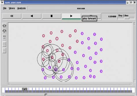 calculation of throughput using flooding algorithm download scientific diagram