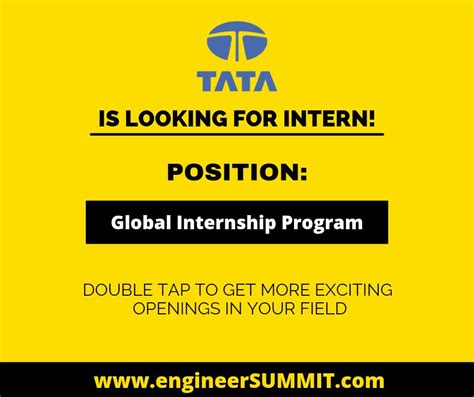 Engineerhub On Linkedin Updatedpost Hiringalert Hiring Jobs Jobsearch Recruitment Job