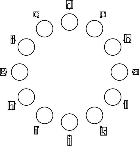 tikz label anchors robust with respect to negative scaling and