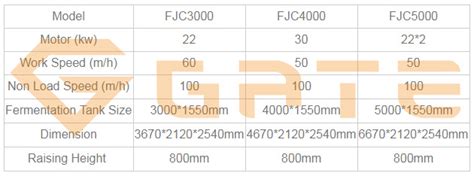 Working Principle Of Trough Composting Machine Organic Fertilizer