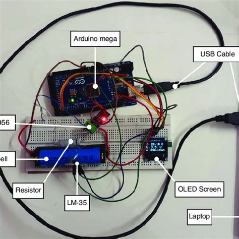 An Arduino Mega Powered By A Laptop Using A Usb Cable Interfaced With Download Scientific