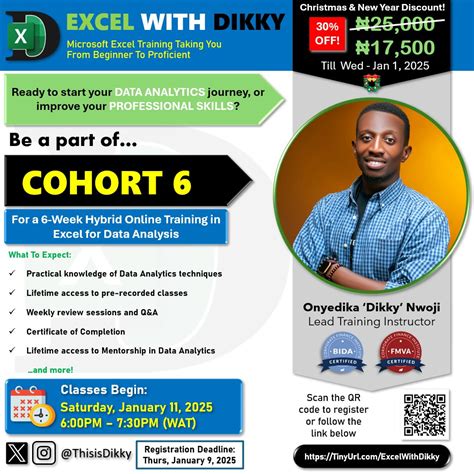 onyedika nwoji bida® ftip™ fmva® on linkedin data dataanalytics excel dataanalysis