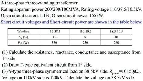 How To Calculate Short Circuit Rating