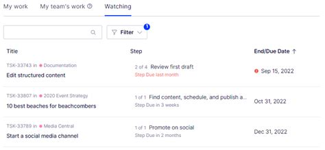 CMP Home Page Support Help Center