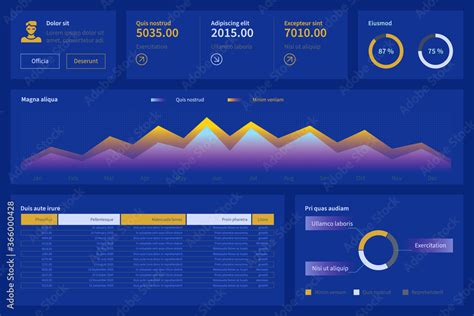 Dashboard With Infographic Elements Charts Diagrams Processes