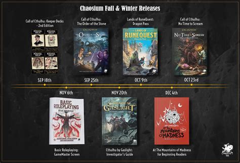 [chaosium] Chaosium Fall And Winter Releases 2024 En World Dandd