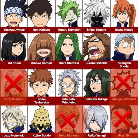 I Felt Bad For Class 1 B Due To Their Lack Of Screentime And So For