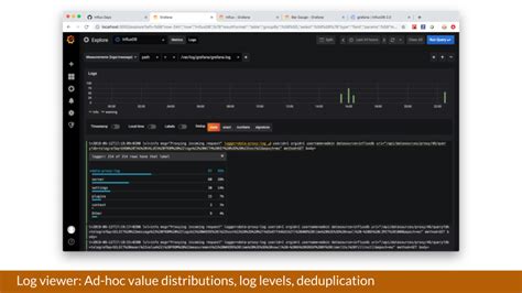 How To Mix Metrics And Logs With Grafana And Influx Grafana Labs