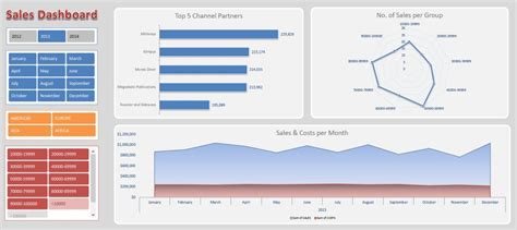 How To Get Remainder In Excel Using MOD Formula MyExcelOnline
