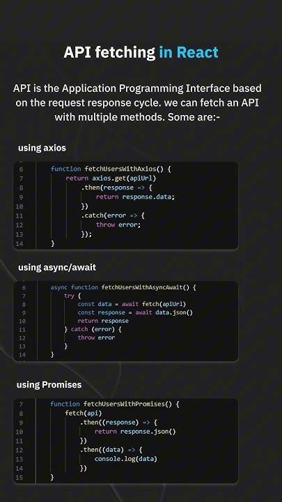 Fetch Api Using Axios Youtube