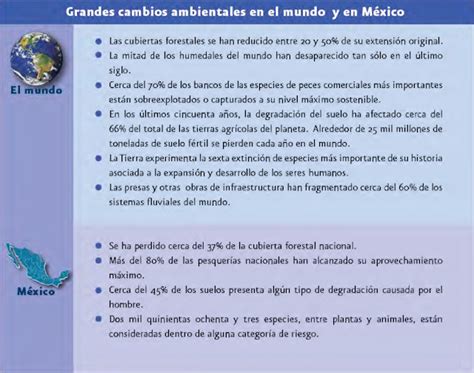 El Medio Ambiente México Y El Mundo Tema 11 ¿cómo Impacta Nuestra