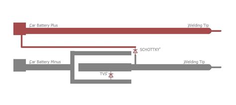 Diodesconnectiondiagramm Malectrics