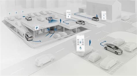 G2 Stack Parking System Ysr Security System Pvt Ltd