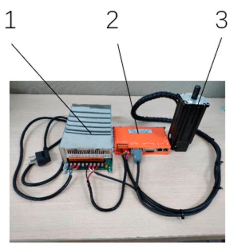 sensors special issue advanced sensors for intelligent control systems