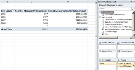 Combine Two Data Sources In Our Case Ssas Using Powerpivot Kasper On Bi