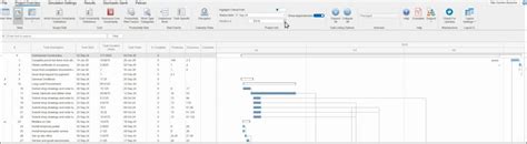 Vose Software On Linkedin Projectmanagement Riskanalysis