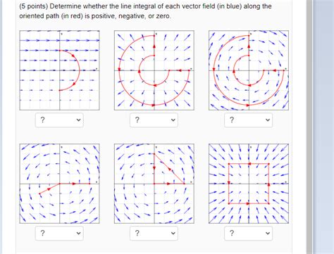 Solved Problem 8 5 Points Match Each Function With Its Chegg Com