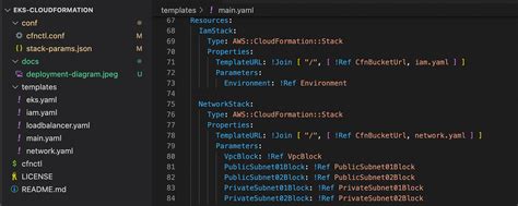 Parallel Processing In Bash With Limited Concurrency Cloud Life
